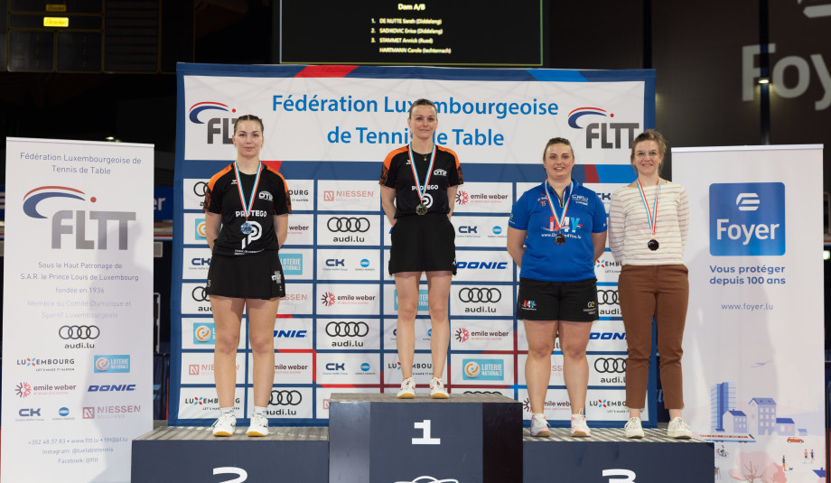 FOYER National Championships 2025 - De Nutte und Glod Landesmeister