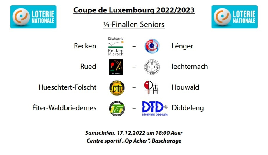 Coupe de Luxembourg Seniors 2022/2023 - 1/4-Finallen